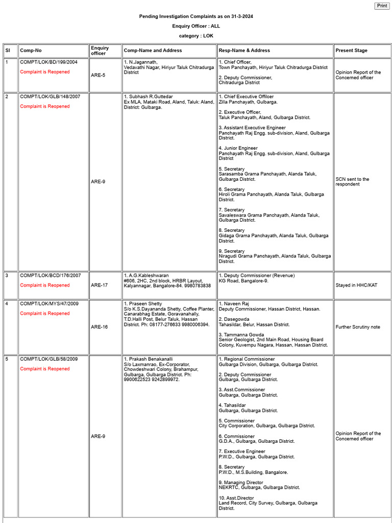 Comp Lok Pendency | PDF | Bangalore | Government