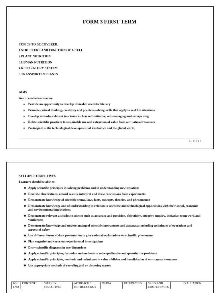 f3 Combined Science, 2024 Schemes | PDF | Methodology | Scientific Method