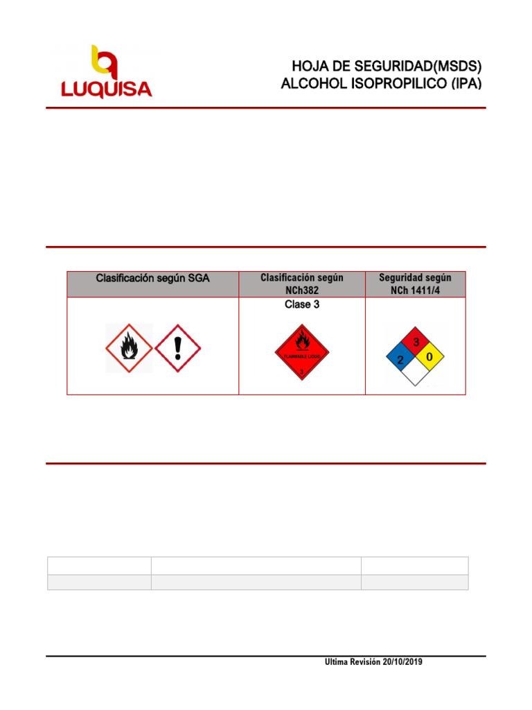 Hoja de Seguridad del Alcohol Isopropílico | PDF | Agua | Oxígeno