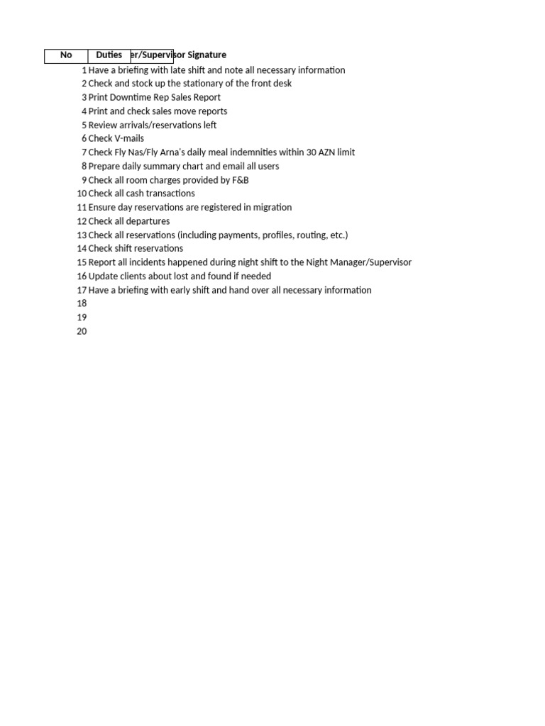 Night Shift Manager Checklist | PDF