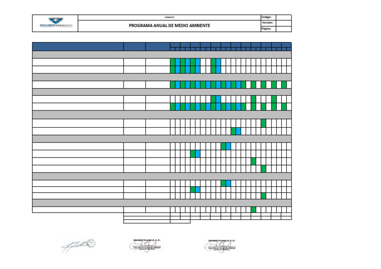 INV-MA-PG-01 Programa Anual de Medio Ambiente | PDF