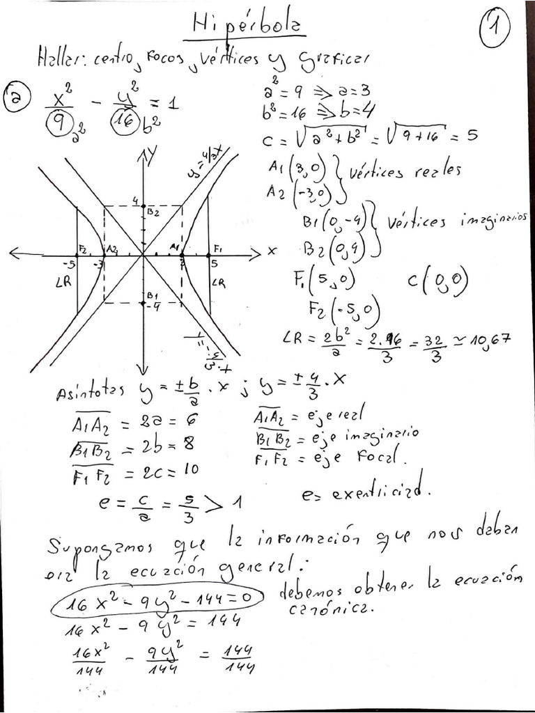 Ejercicios de Hiperbola-Hiperbola equilatera | PDF