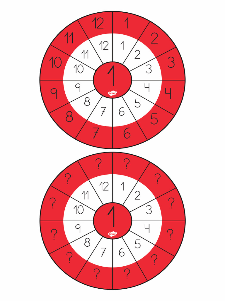 Ruedas-de-las-tablas-de-multiplicar-Imagenes-de-exposicion | PDF