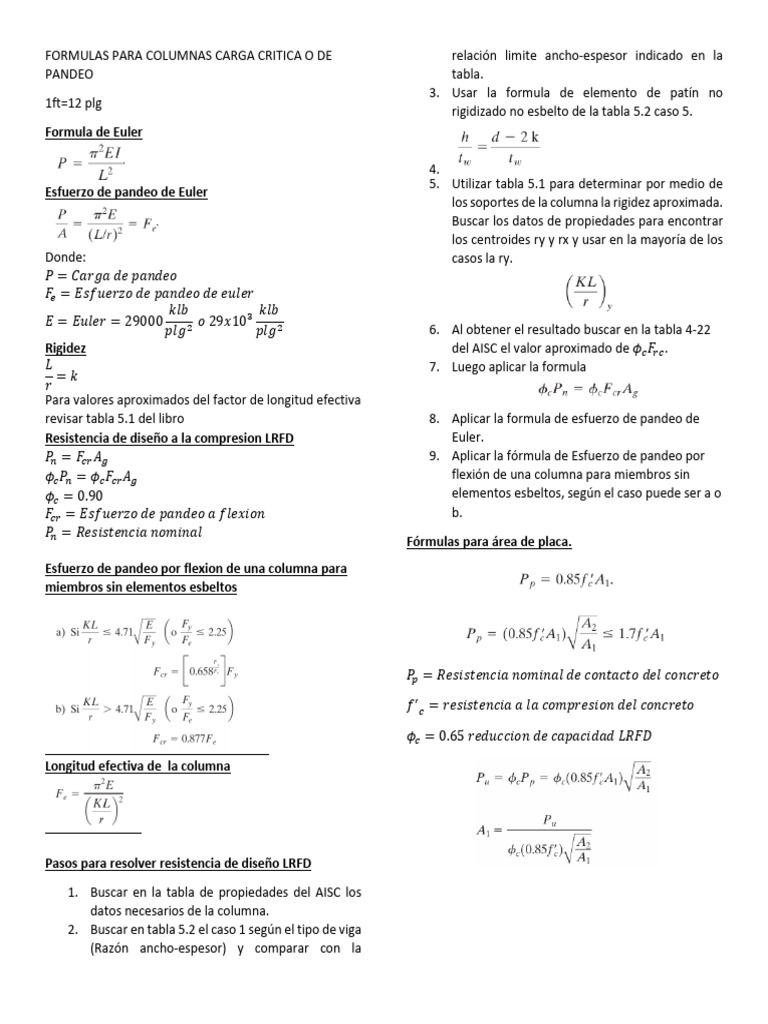 Formulas para Columnas Carga Critica o de Pandeo | PDF | Pandeo ...