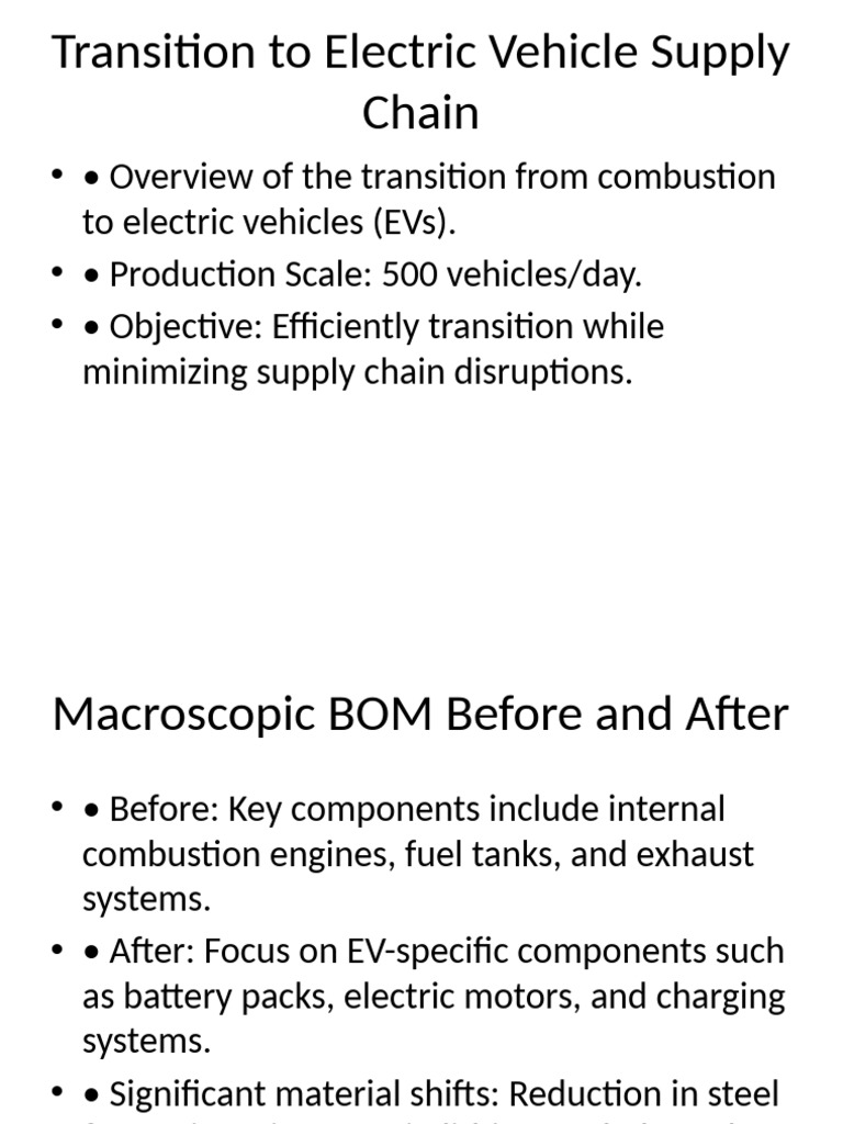 EV Supply Chain Transition Revised | PDF
