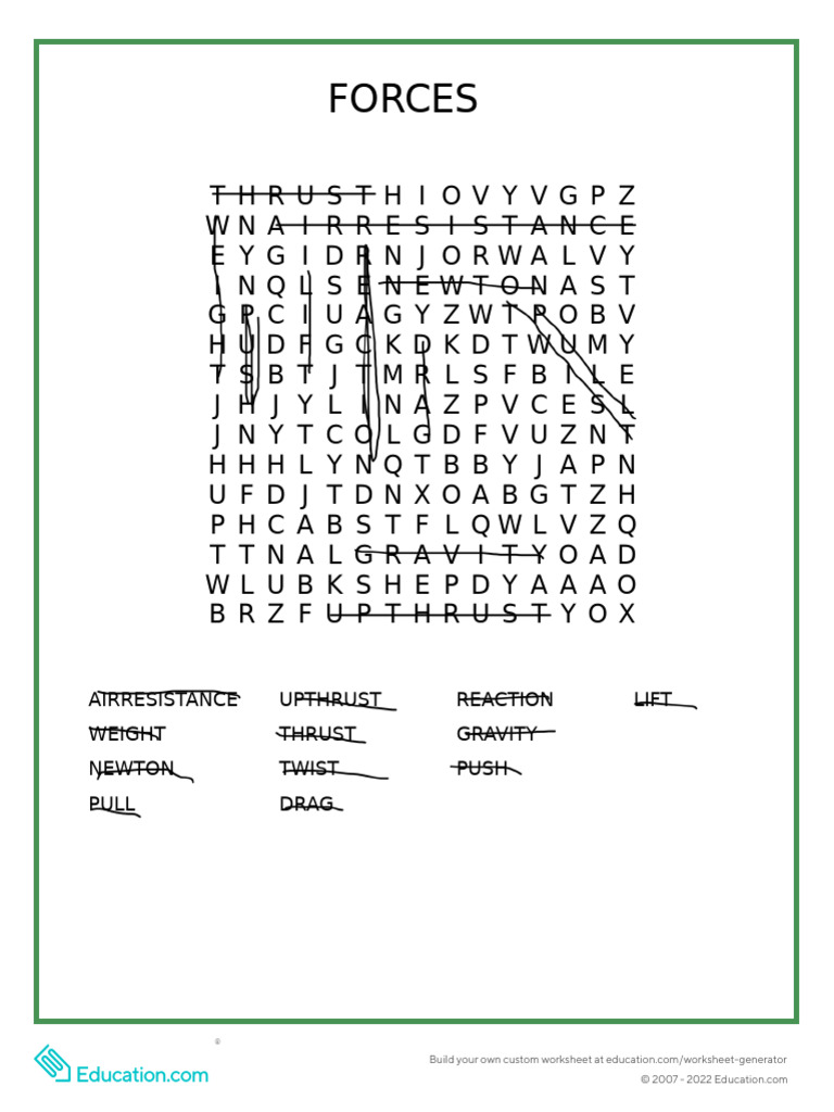 Forces: Airresistance Upthrust Reaction Lift Weight Thrust Gravity ...