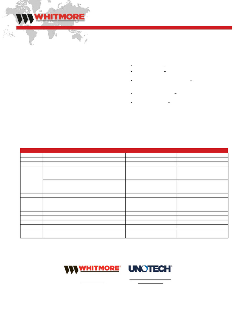 BT Matrix LM Rev 03 Julho 2018 | PDF