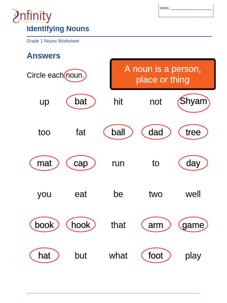 Grade 1 ANS Identify Nouns B | PDF