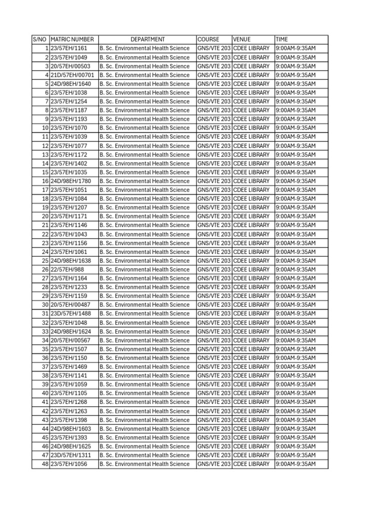 DAY13VTE203_CDEE | PDF