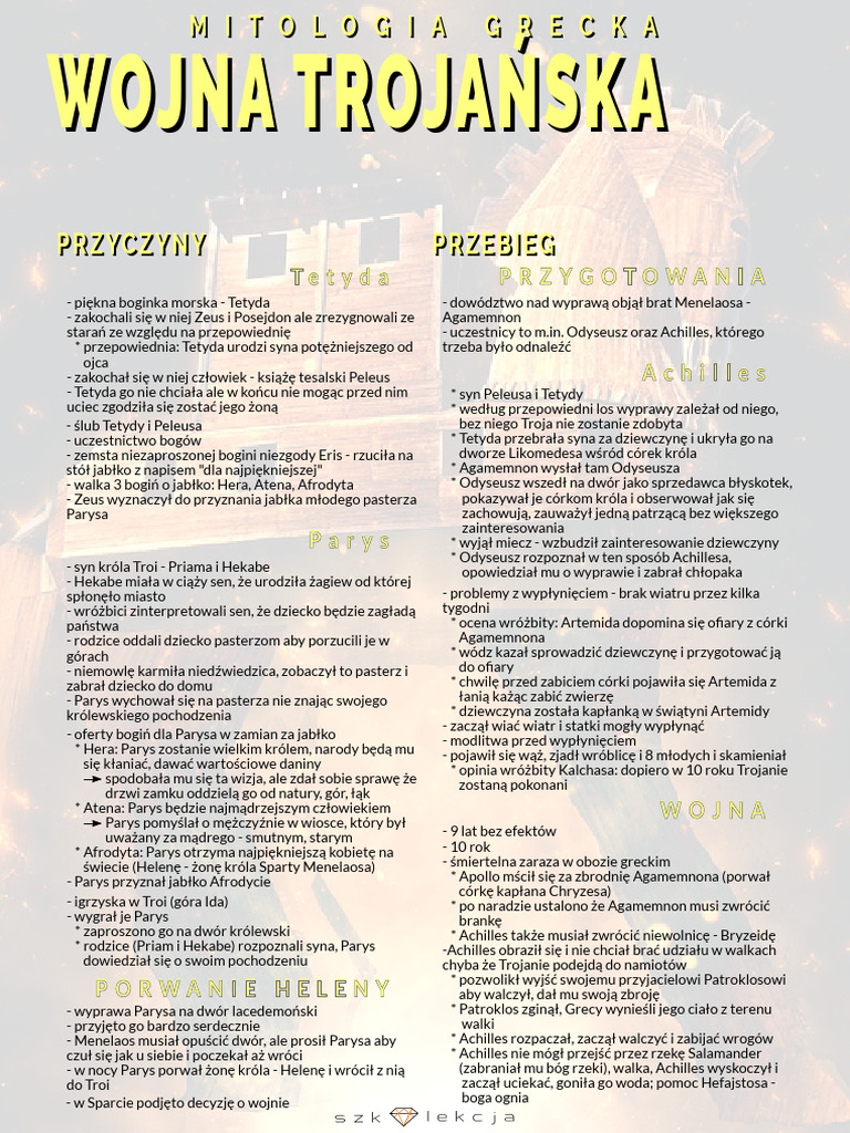 MITOLOGIA GRECKA Wojna Trojańska Tlo | PDF
