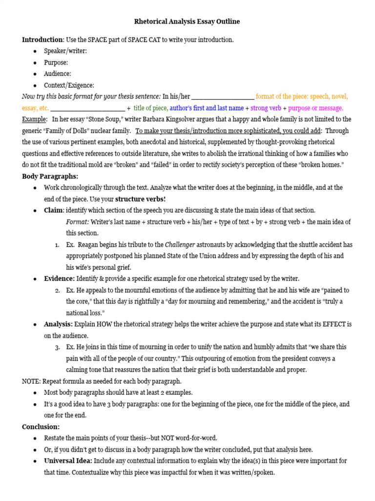 Rhetorical Analysis Essay Framework | PDF | Essays | Human Communication