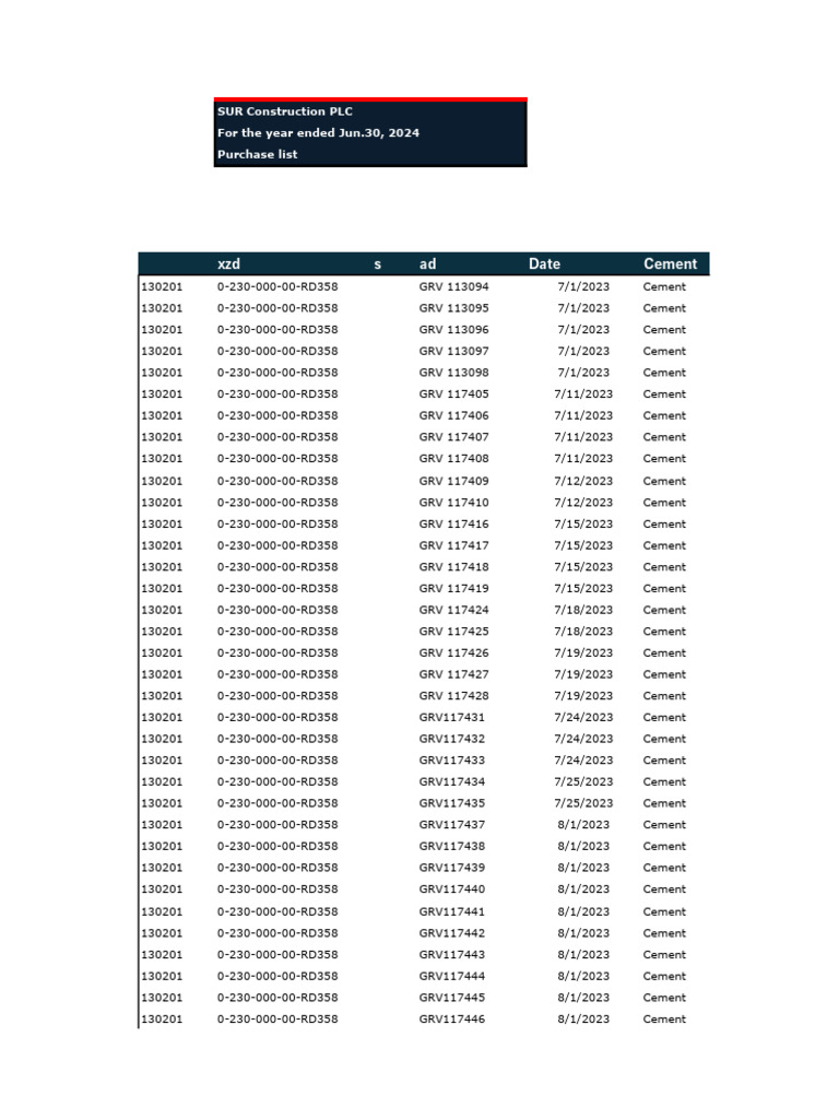 SUR Construction PLC Cement Purchases | PDF | Oil | Chemical Substances
