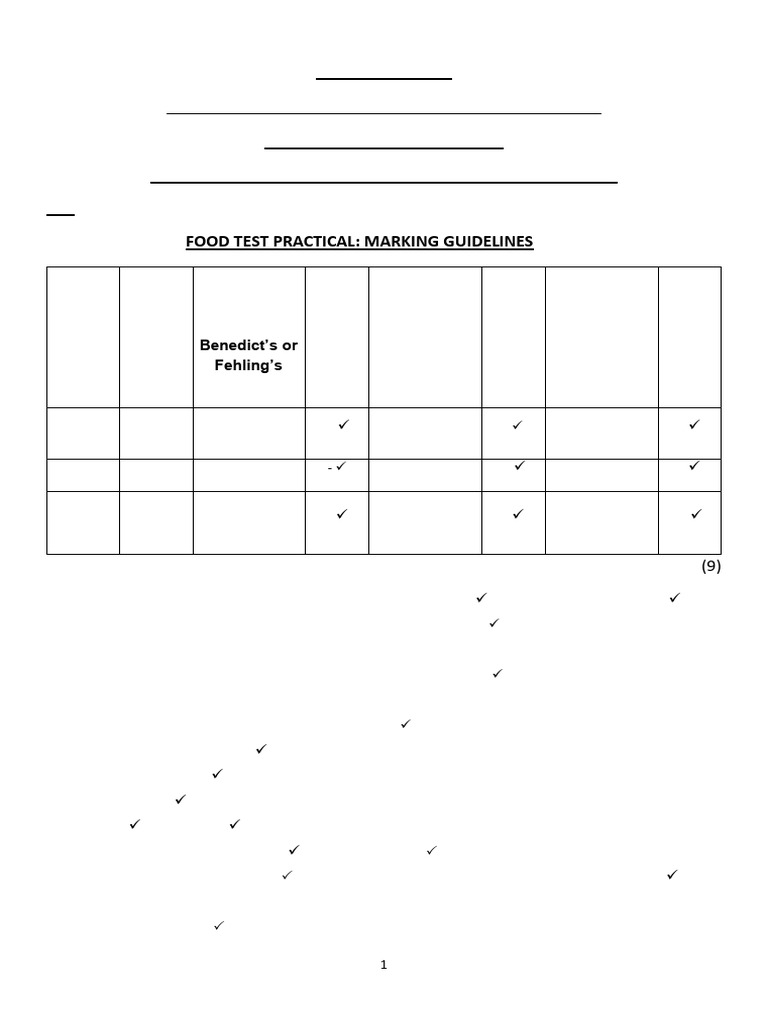 Grade 10 Food Tests Practical Guide | PDF | Foods