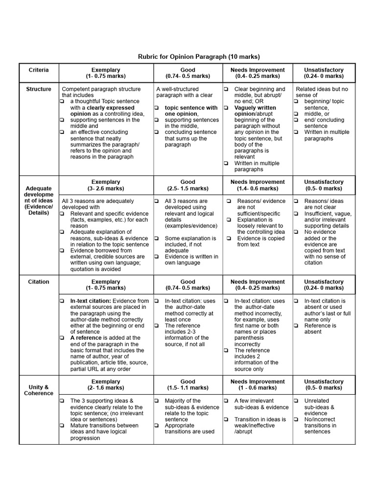 Rubric For Opinion Paragraph (10 Marks) | PDF | Citation | Evidence