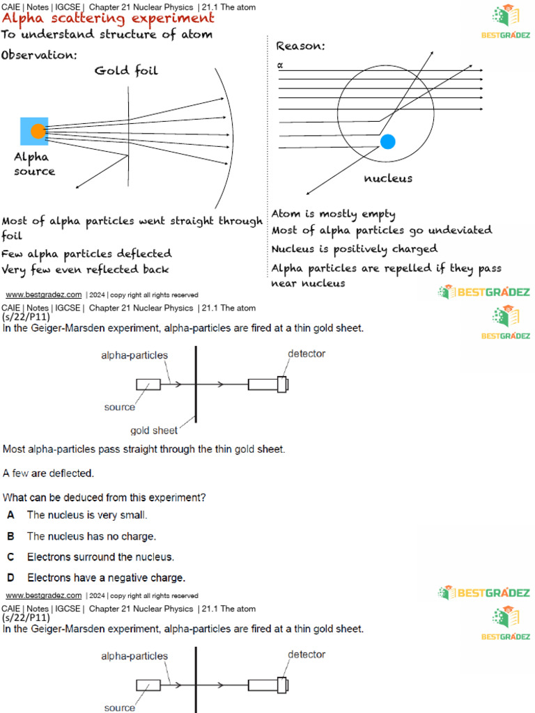 To Understand Structure of Atom Observation: Gold Foil Reason | PDF
