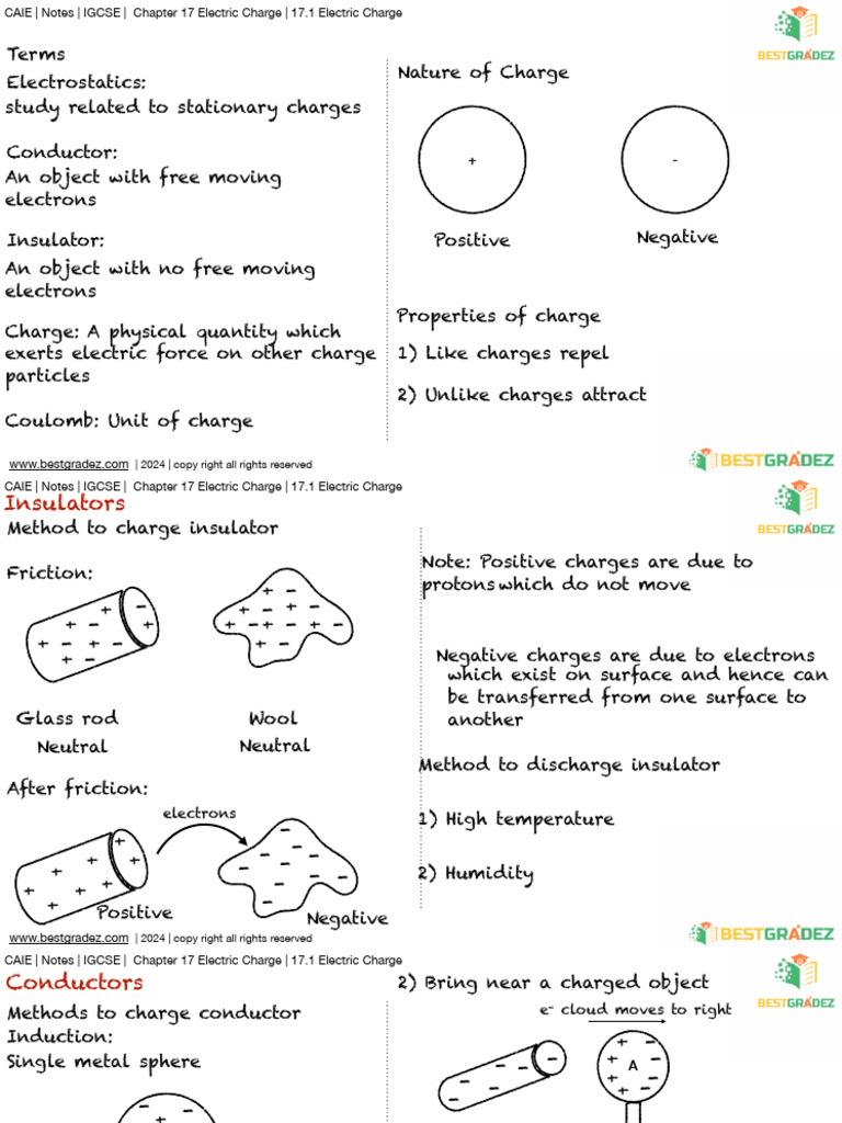 2024 - Copy Right All Rights Reserved | PDF | Electric Charge | Electron