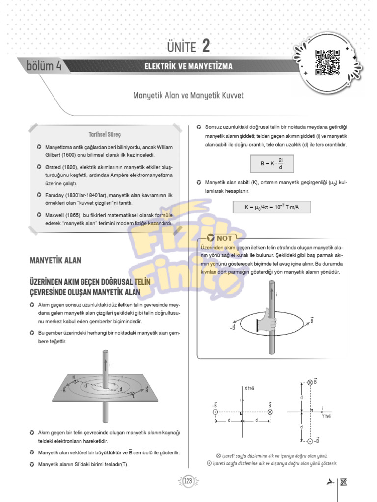 Ayt-Fizik-Manyetik-Alan-Konu-Anlatimi-Pdf Fizikfinito | PDF