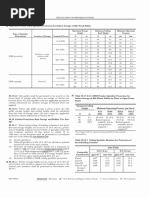 NFPA 13 Hose Stream Allowance 2022 | PDF | Fire Sprinkler System ...