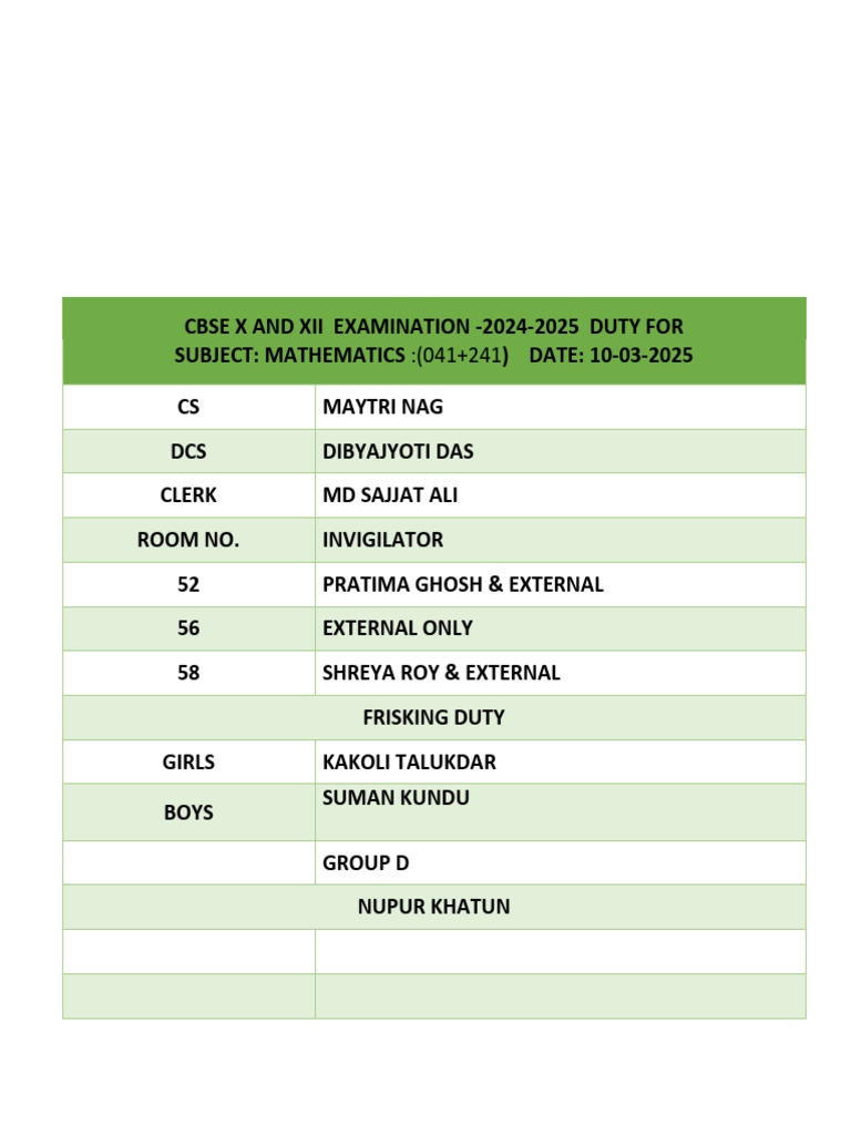 CBSE 2025 Math Exam Duty Schedule | PDF