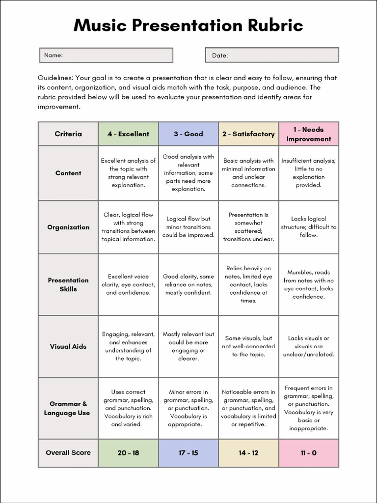 World Music Presentation Rubric Vista Christian | PDF