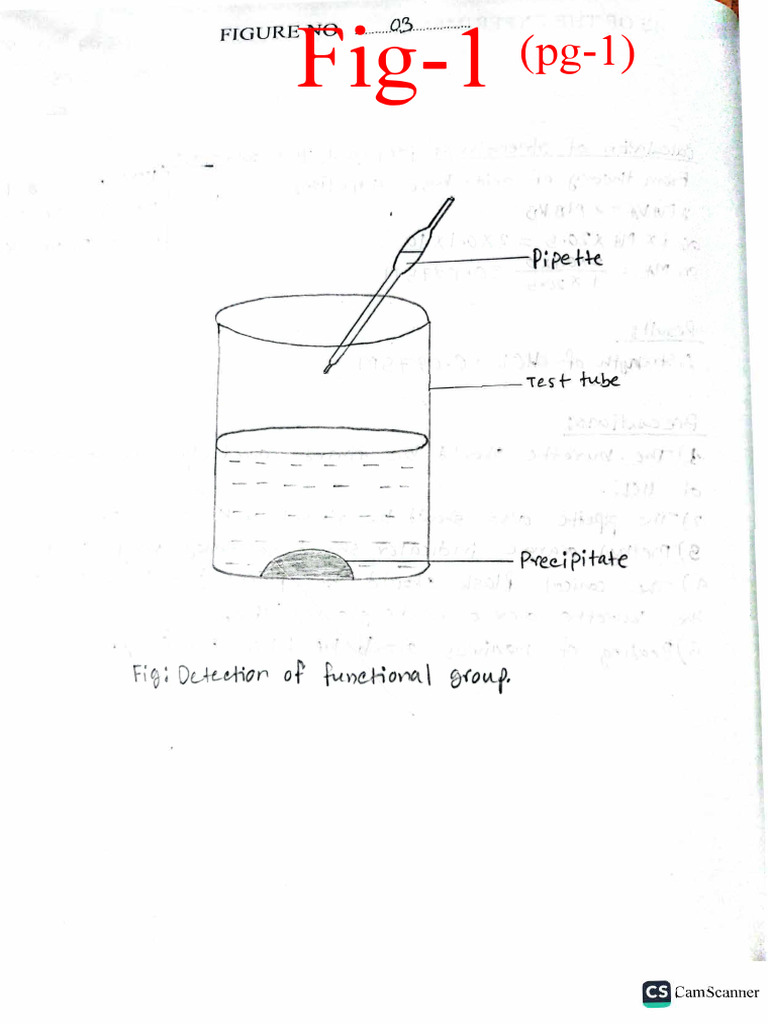 Chemistry 2nd Paper Figure | PDF