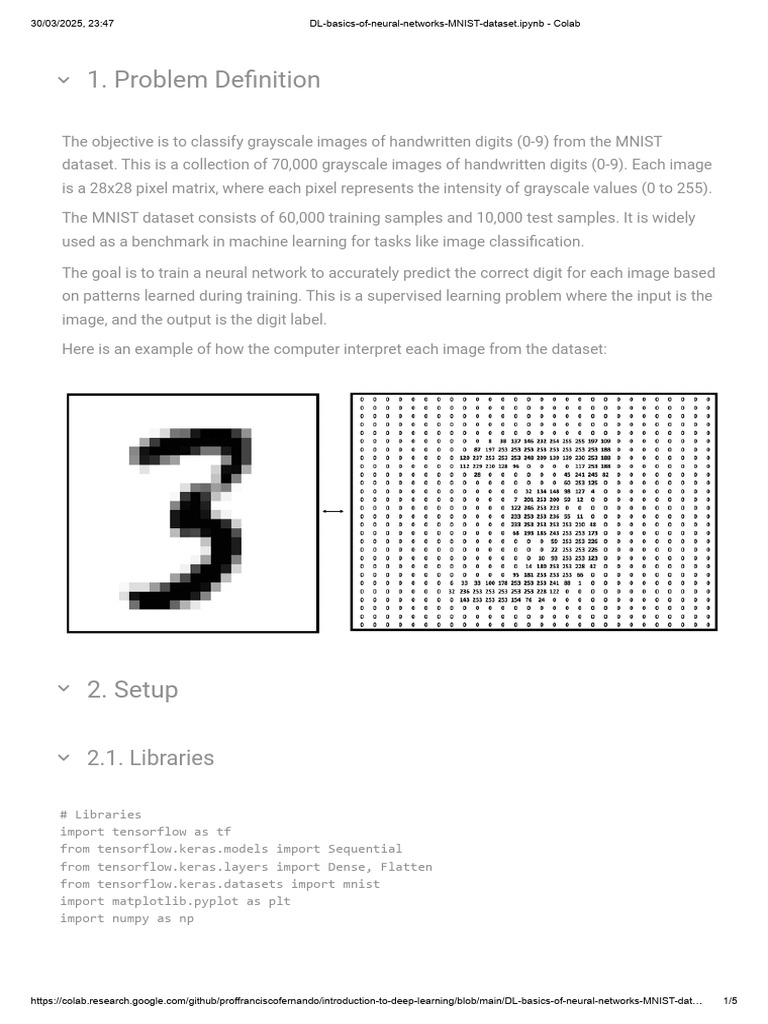 Dl Basics Of Neural Networks Mnist Datasetipynb Colab Pdf