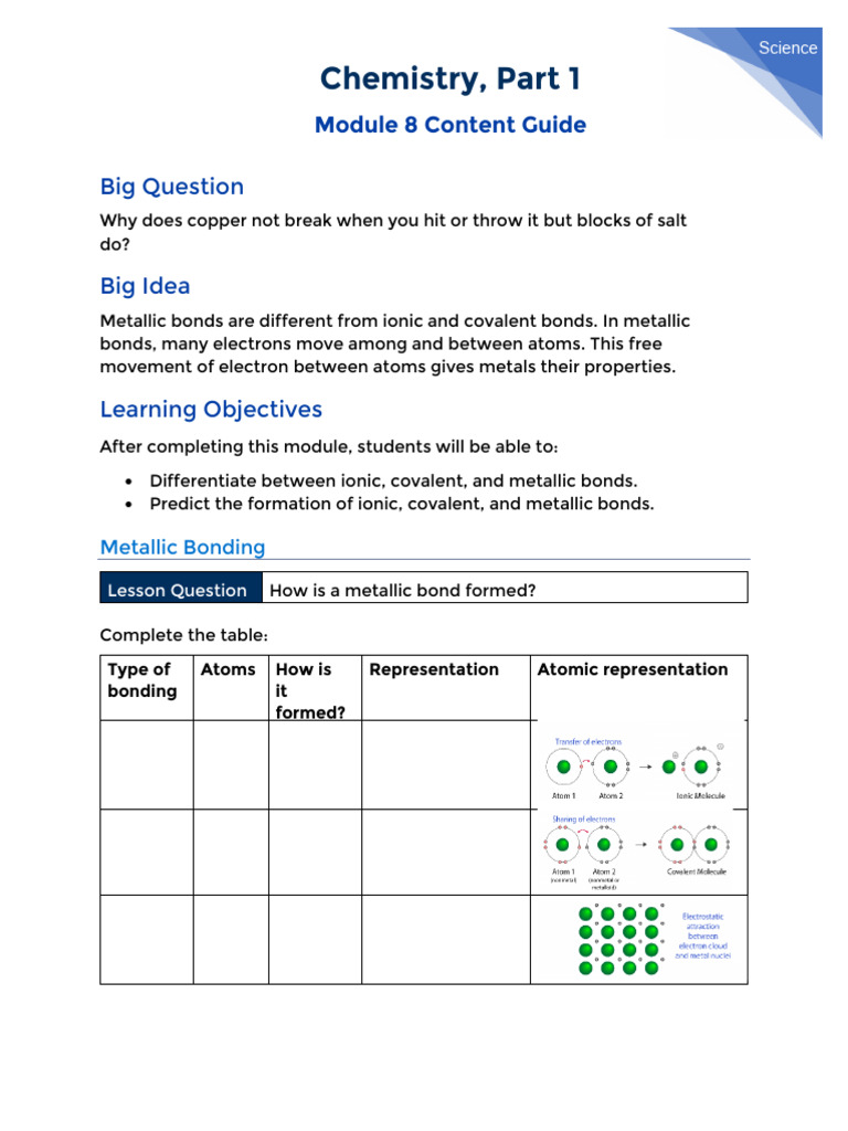 Chemistry Part 1 Module 8 Notes Fillable | PDF