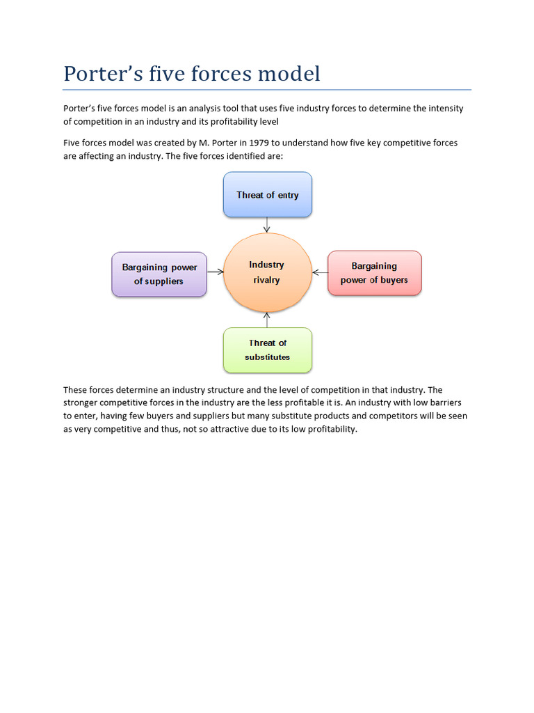 Strategic Management - Porter Model - Handout | PDF | Financial ...