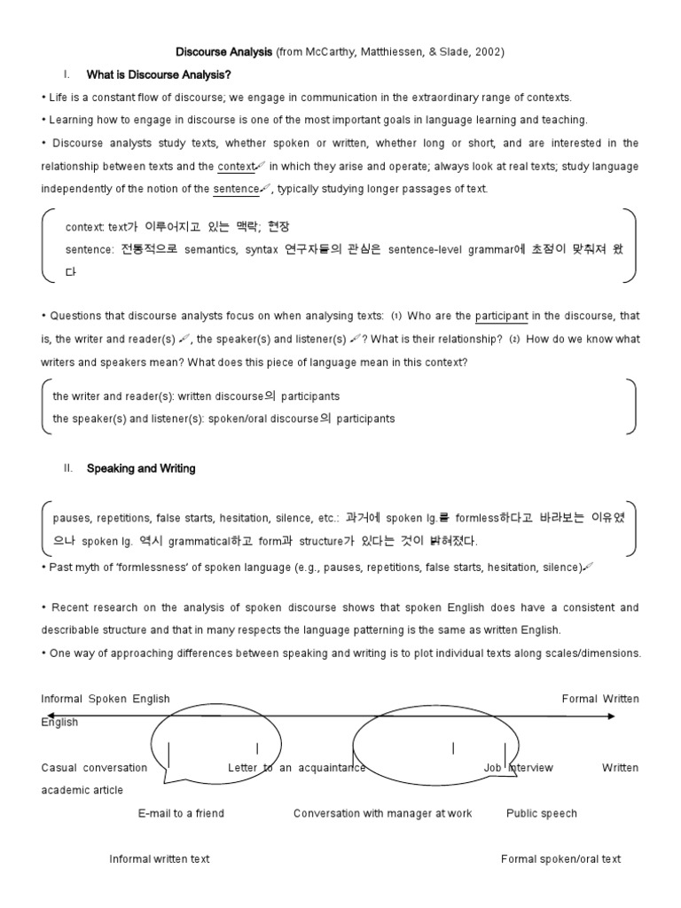 Discourse Analysis Explained | PDF | Symbols | Communication