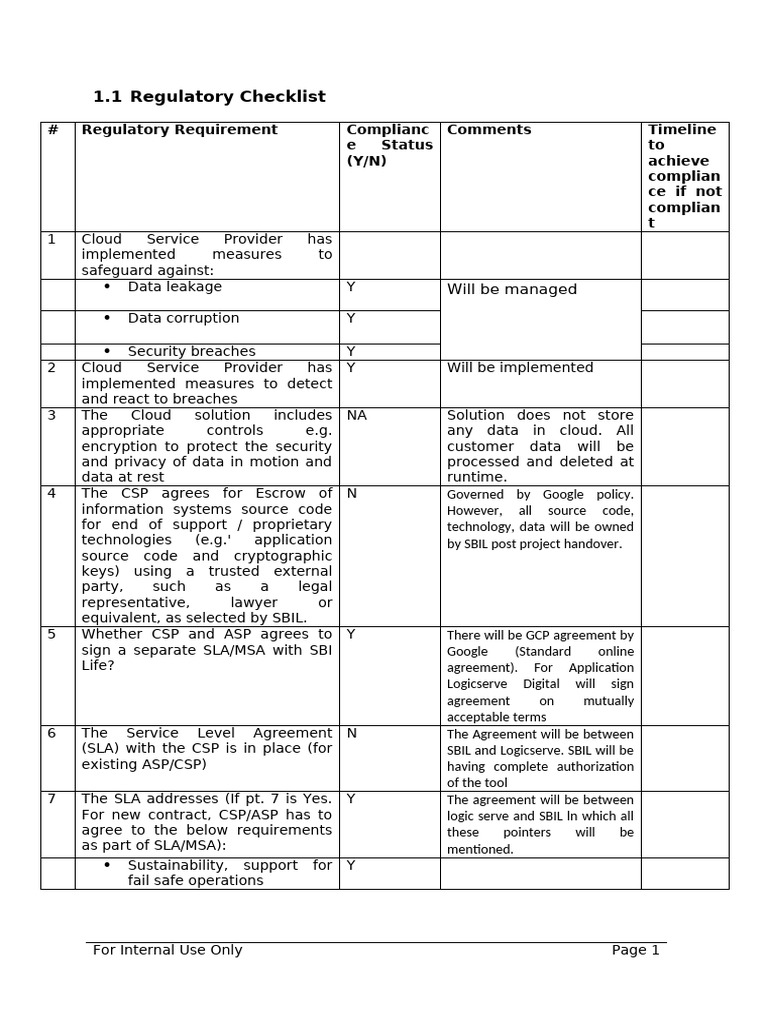 Information Security Requirements For Cloud - External Hosting 14-03 ...