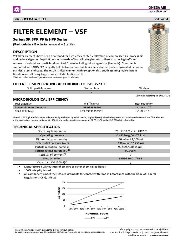 Data Sheet - Elemento Filtrante Estéril Vsf-Inglês | PDF | Materials | Mechanical Engineering