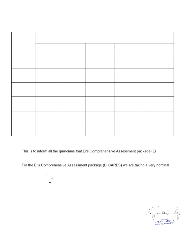 Revised Time Table For The EI ASSET and EI CARES Cycle 1 Assessment | PDF