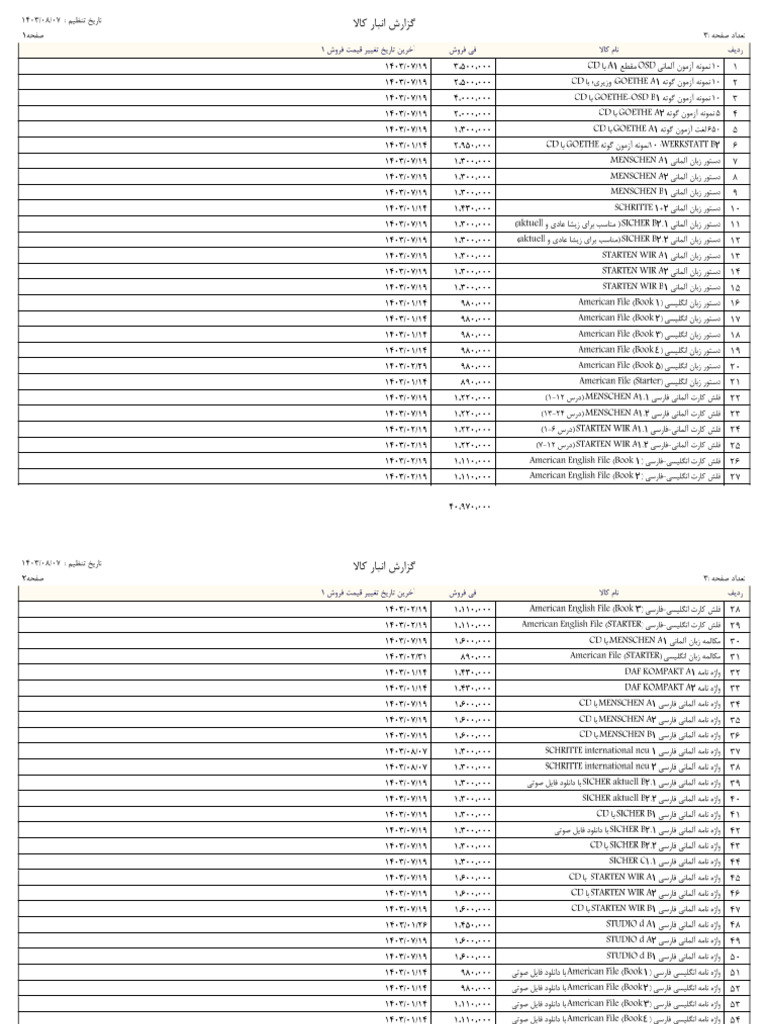فهرست کتاب - های انتشارات راین با قیمت آبان 1403 | PDF