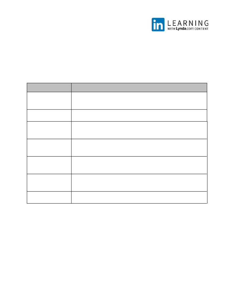 Critical Thinking Concepts with Becki Saltzman | PDF