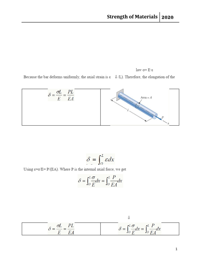 3-Axially Loaded Bars-Axial Deformation | PDF | Stress (Mechanics) | Strength Of Materials
