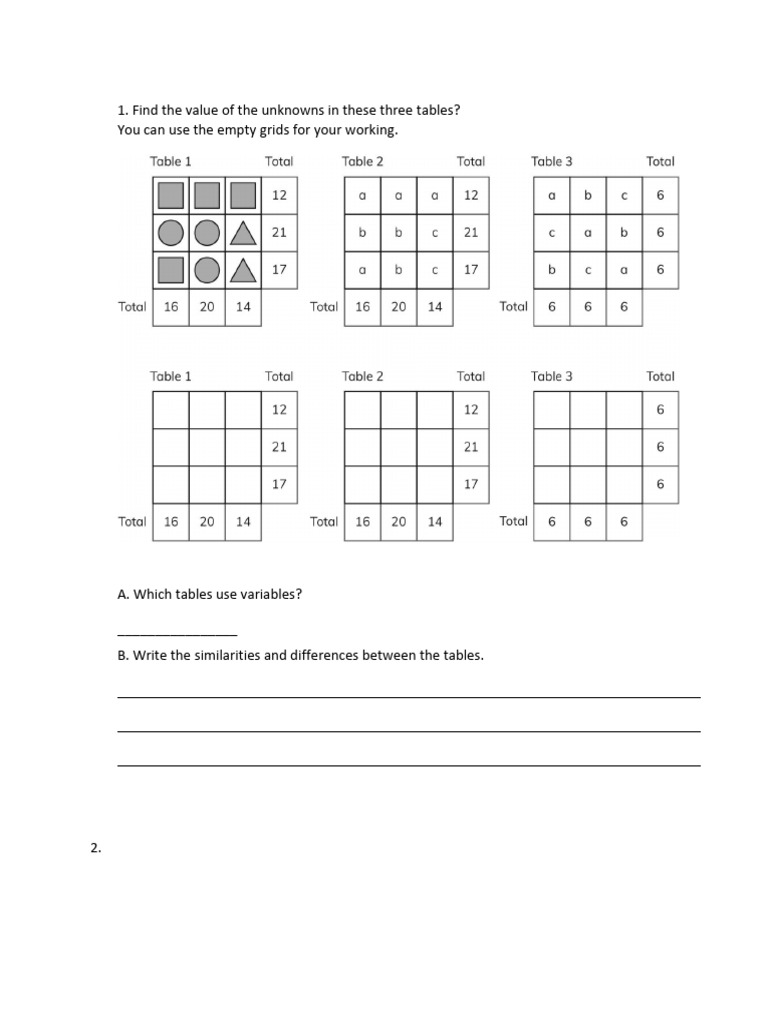 Math review questions for grade 5 | PDF | Shape | Geometric Shapes