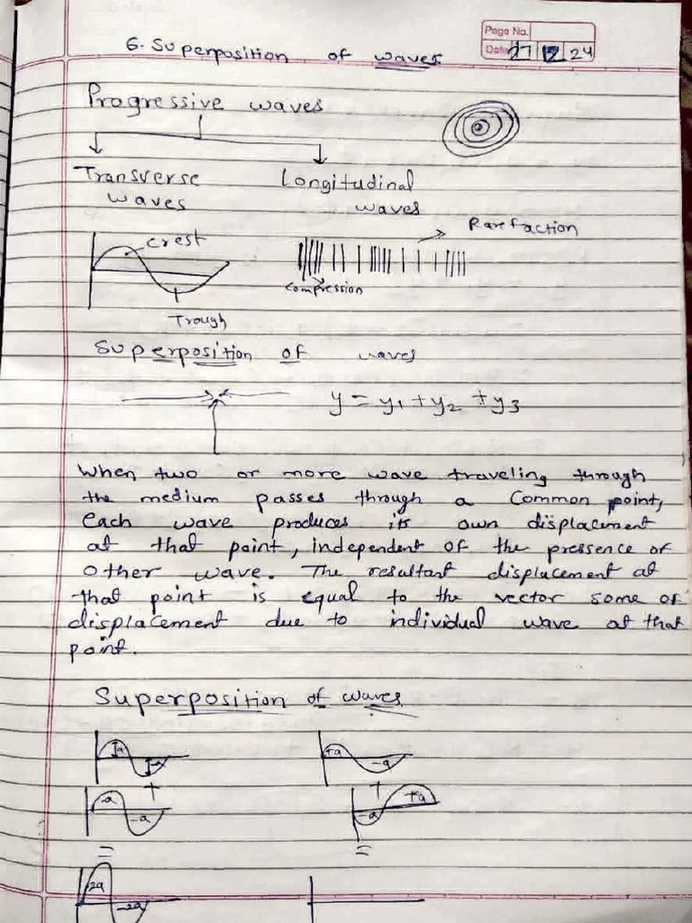 Superposition of Transverse Waves Explained | PDF | Oscillation | Physics