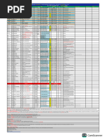 2025 Psle Timetable Final Version 01.01.25 | PDF