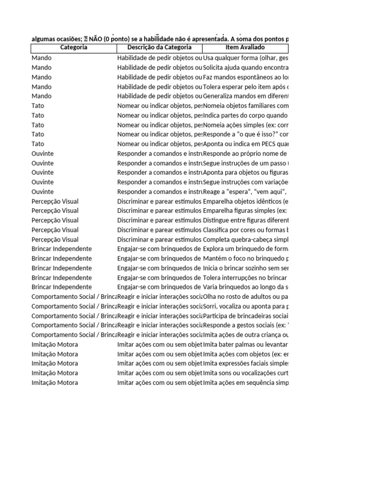 Protocolo_VBMAPP_Nivel1_Adaptado_Suporte3_Atualizado | PDF | Brinquedos | Comportamento