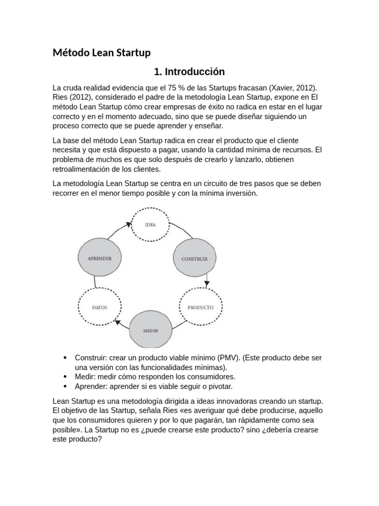 Reporte Método Lean Startup | PDF | Lean Startup | Empresa de inicio