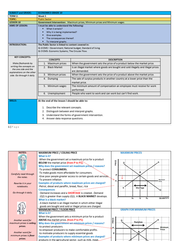 Government Price Controls in Economics | PDF | Labour Economics ...