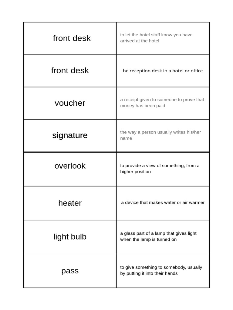 Hotel - Vocabulary | PDF