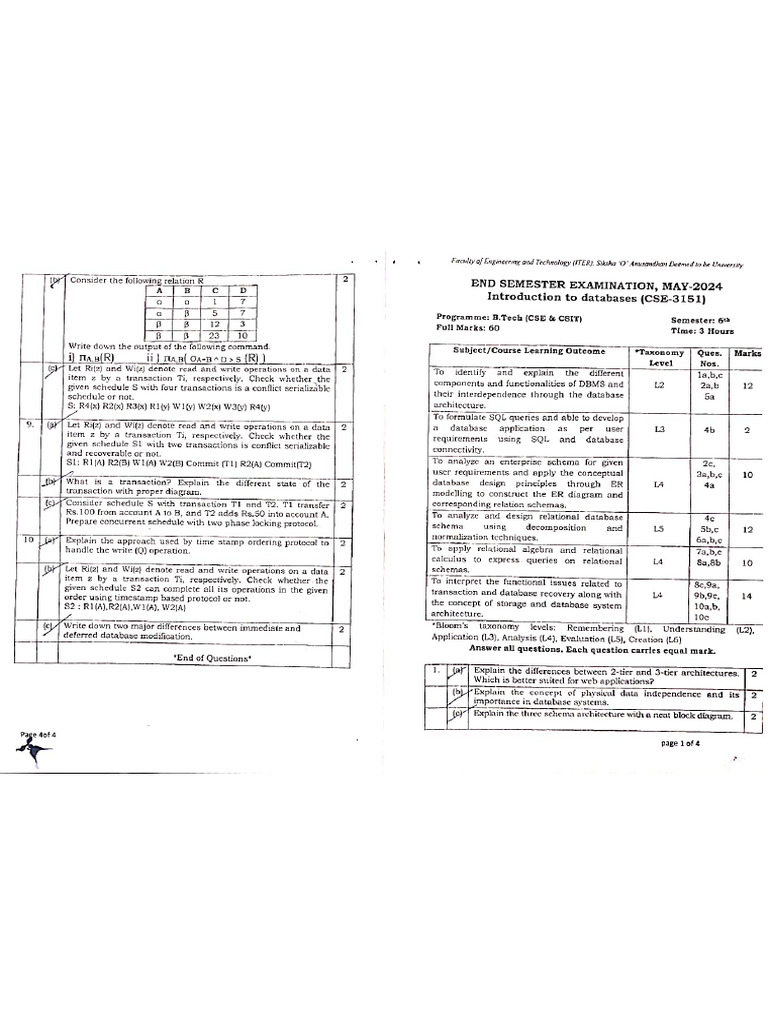 6th End Sem PYQ 2024 (2021 batch) | PDF