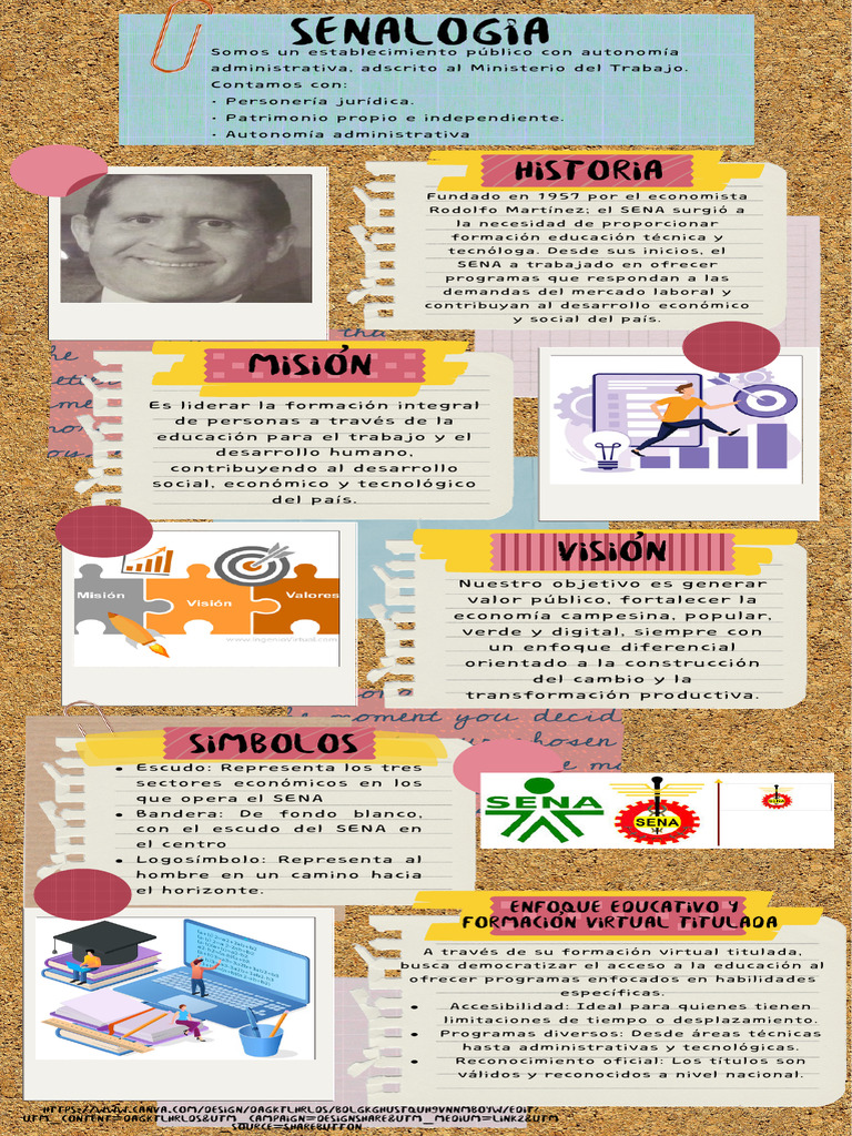 Infografía SENALOGÍA AA1-EV01 SENA | PDF | Economias