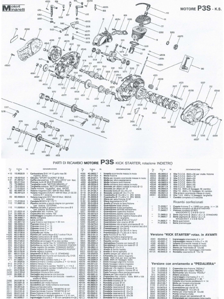 Eclate-P3S | PDF