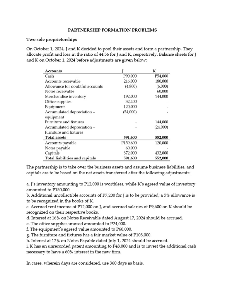Partnership Formation Exercise | PDF | Balance Sheet | Financial Economics