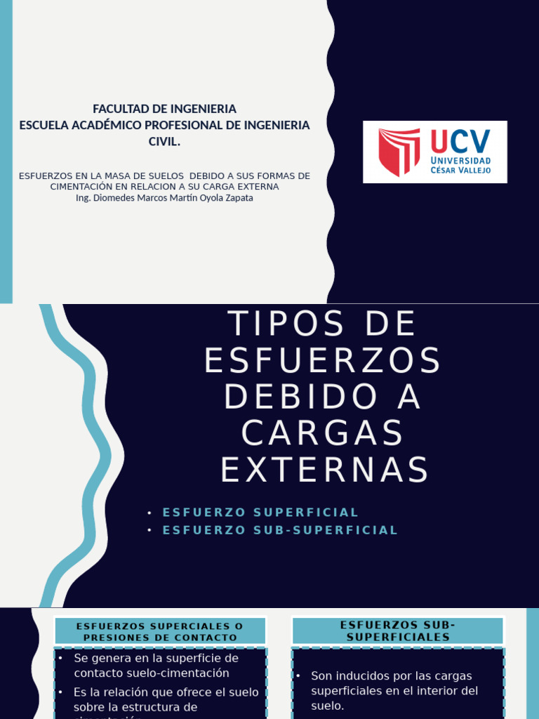 ESFUERZOS EN LA MASA DE SUELOS DEBIDO A-1.pptx (Autoguardado) | PDF | Elasticidad (Física ...