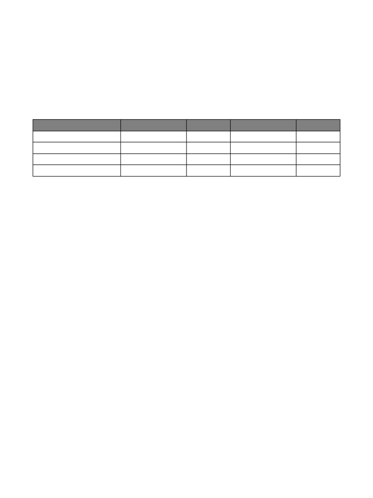 Blood Test Results Summary for John Doe | PDF
