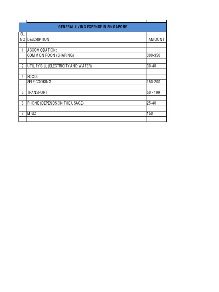Living Expenses | PDF | Science & Mathematics
