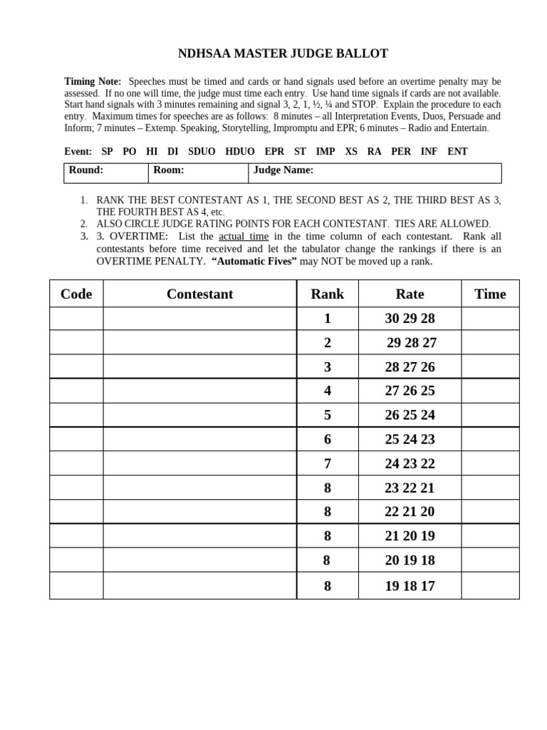 NDHSAA Judge Ballot Instructions | PDF